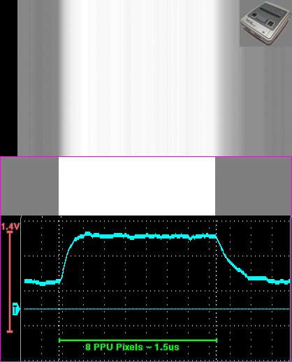Super Famicom / SNES Model 1 Blurry RGB