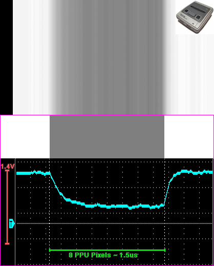 Super Famicom / SNES Model 1 Blurry RGB